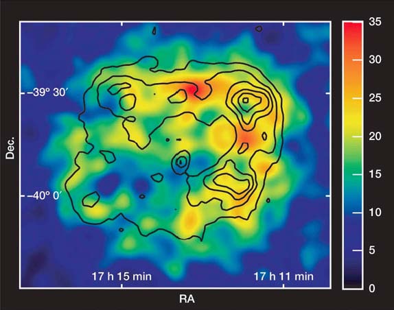 PHYS 541: Radiative Processes