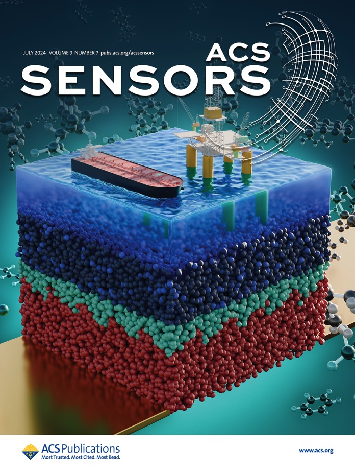 Biswal Lab Publications